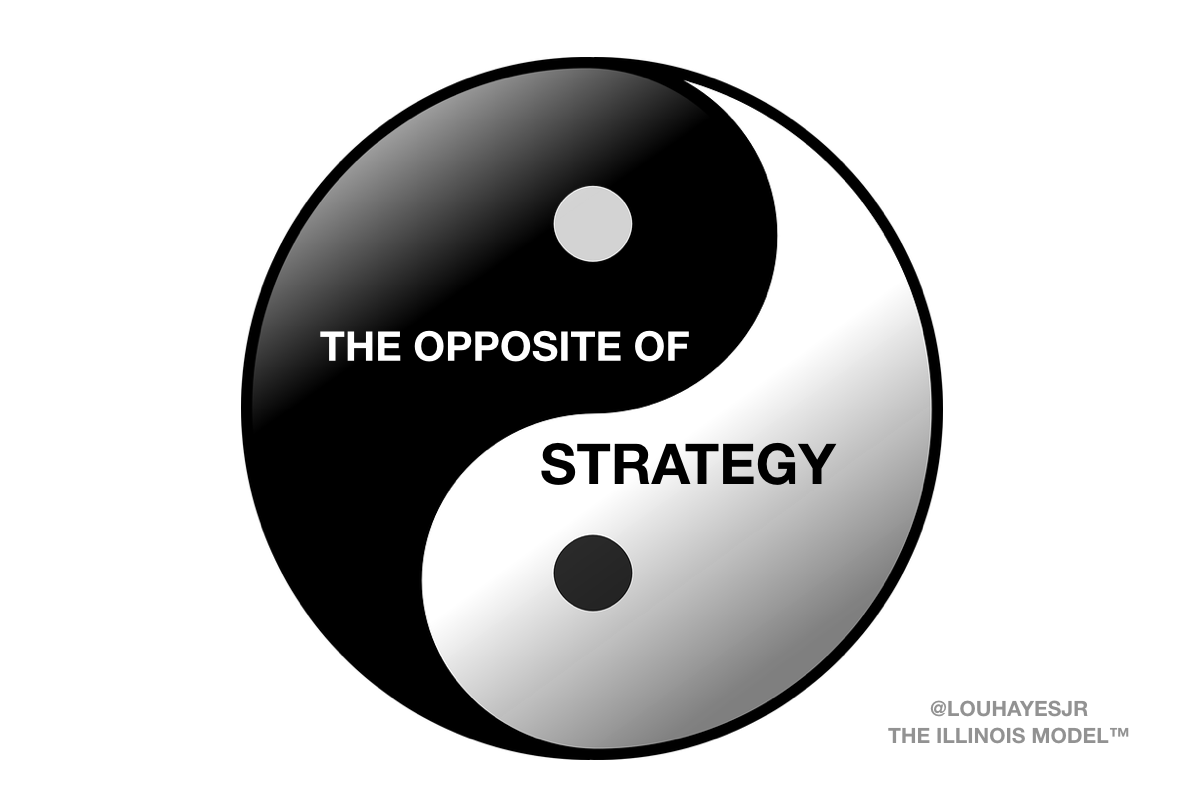 The Opposite of Strategy