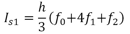 Education for ALL: Simpson's 1/3 Rule