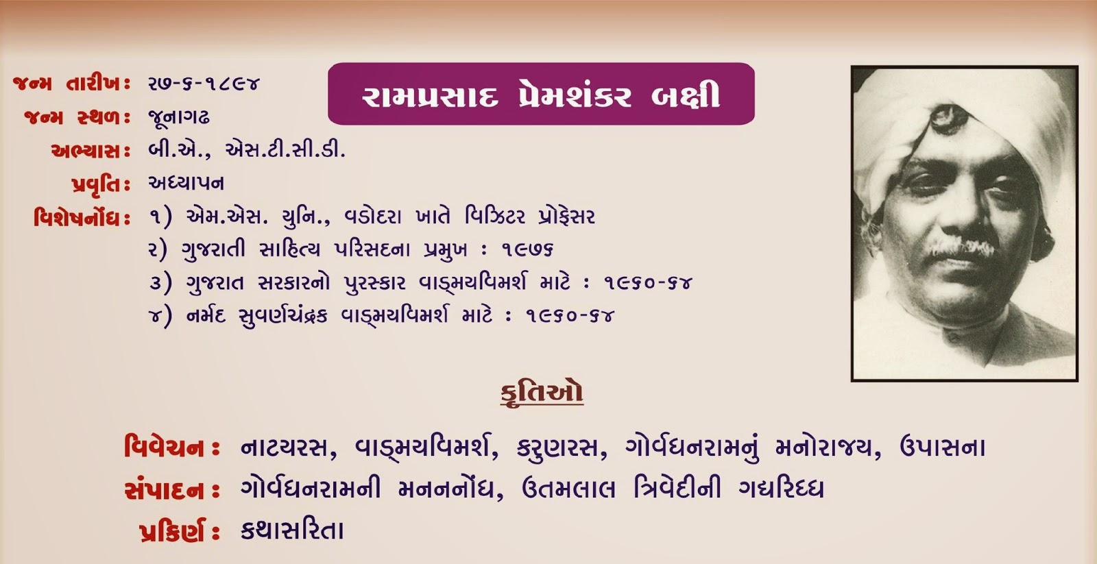 Gujarati Poets of Gujarat and Indian Leaders Freedom Fighters - Famous ...