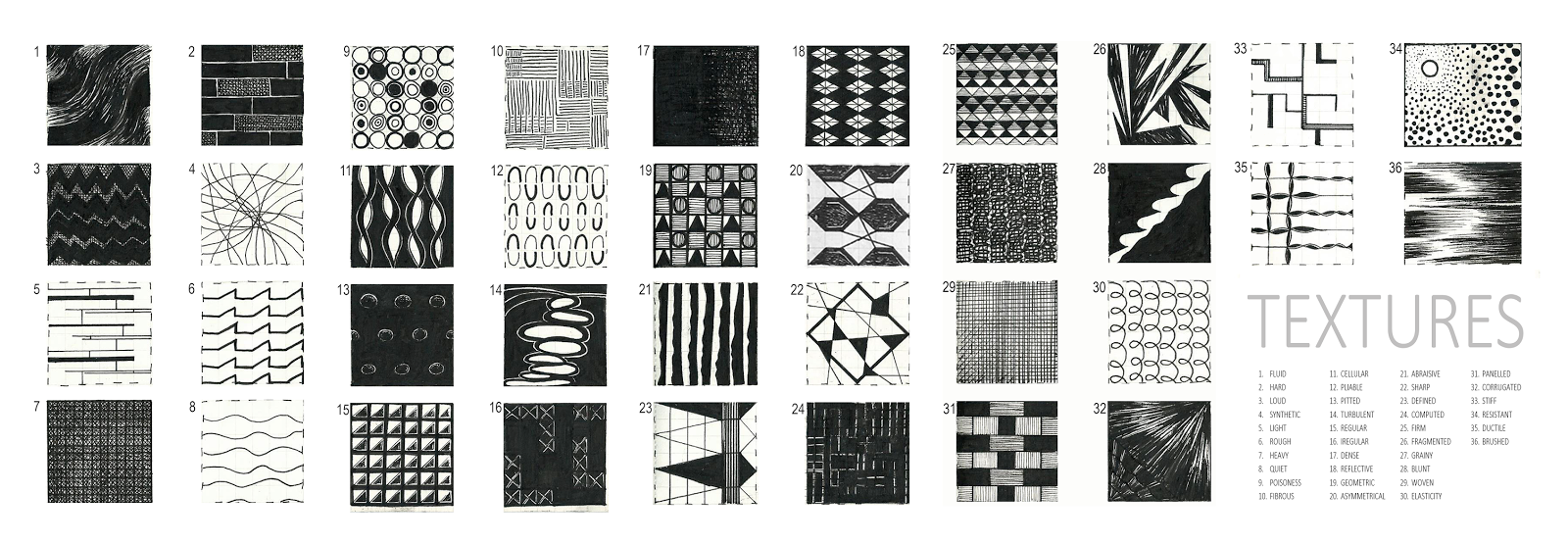 Catherine Anne Erzetic | 5060255 | ARCH1101: Week 3: Final Submission ...