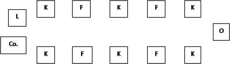 Terapi Aktivitas Kelompok ( TAK ) Orientasi Realita - Frenshilgo