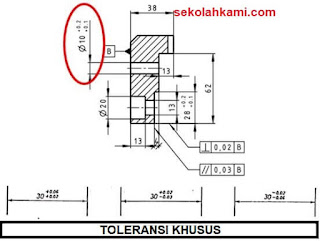 Mengenal 5 Toleransi Gambar Teknik - Hobi Motor