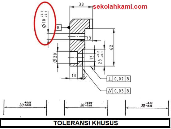 Mengenal 5 Toleransi Gambar Teknik - Teknik Otomotif