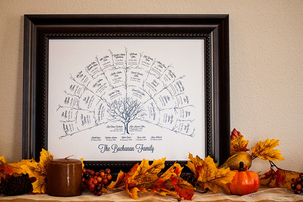 Branches: The Perfect Christmas Gift! Custom Framed Family Tree Art