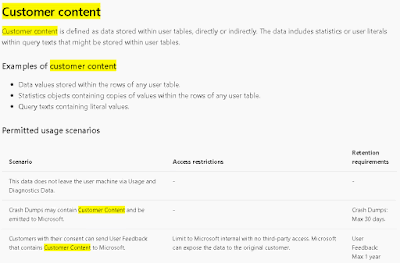 SQL Server Techniques: SQL Server CEIP service