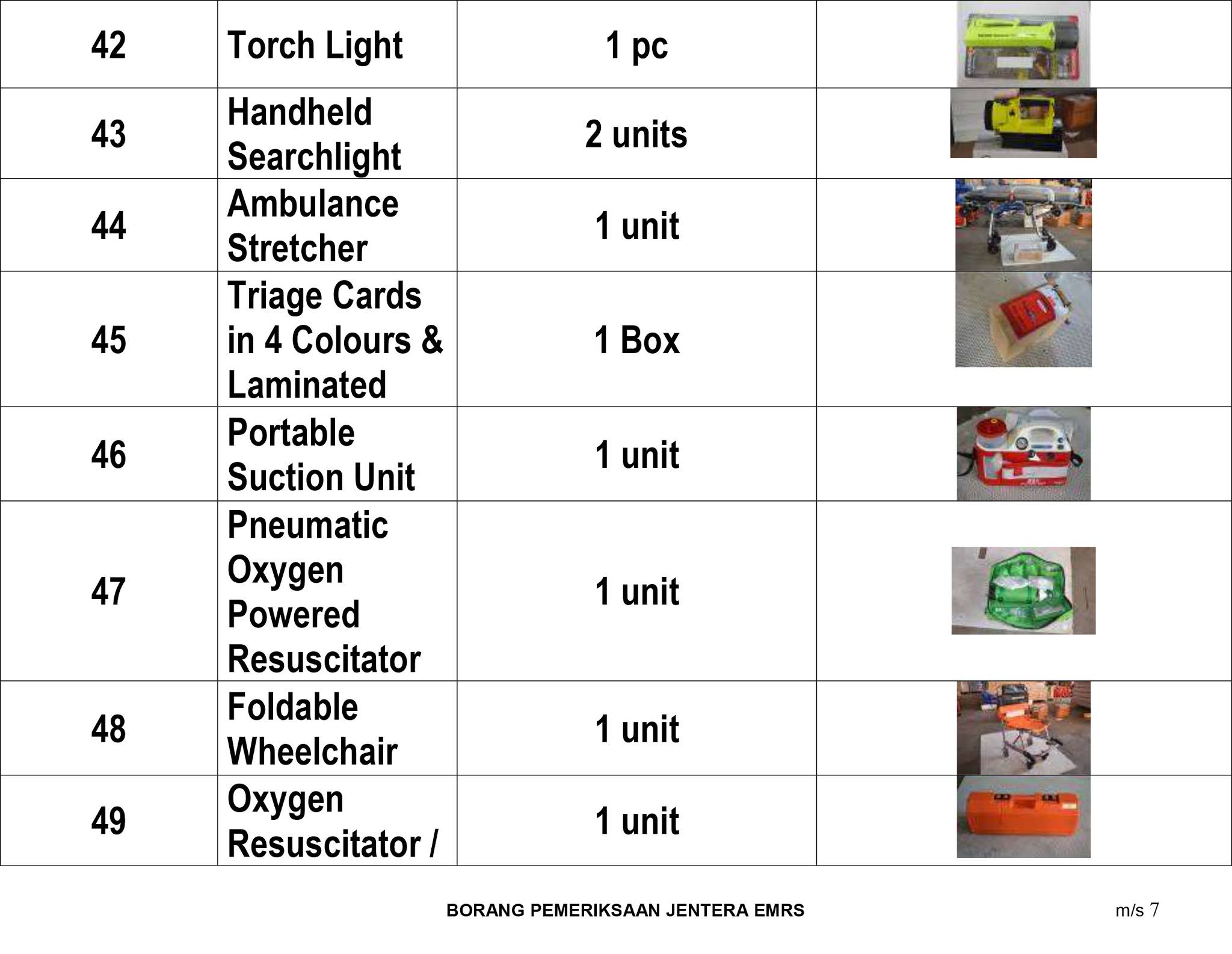 JENTERA EMERGENCY MEDICAL RESQUE SERVICES (EMRS) ~ BALAI BOMBA DAN ...