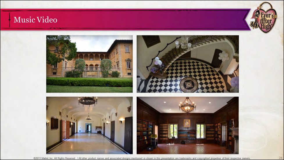 Ever After High News: A LOT OF NEWS / MUCHAS NOTICIAS