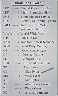 Learn basic computer | Computer shortcut keys everyone should know