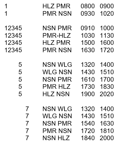 3rd Level New Zealand Originair Schedule From February Next Year 3rd-level-new-zealand-originair-schedule-from-february-next-year