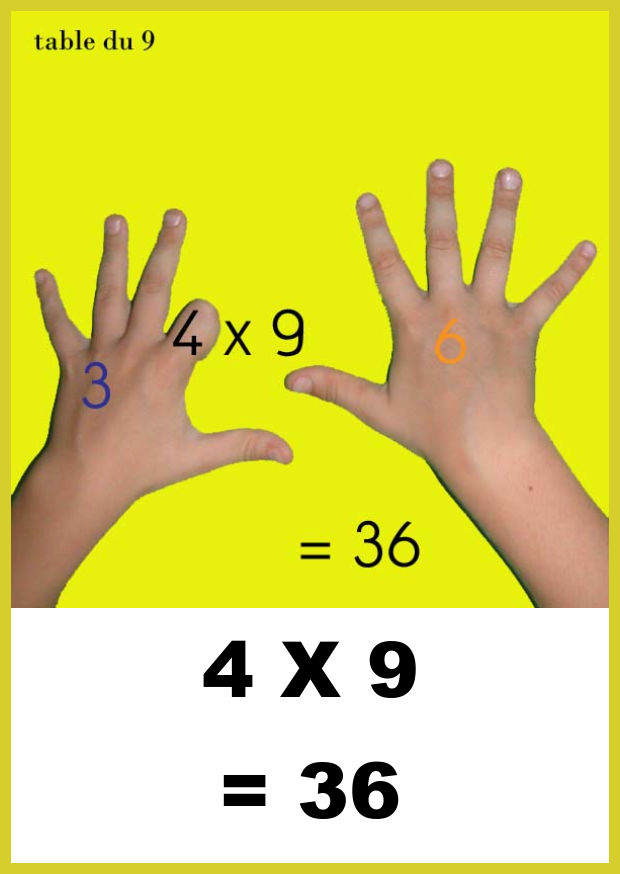 ID 2 profs : le blog: Cartes pour mémoriser la table du 9