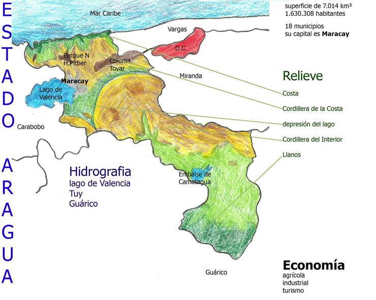 NESTOR GERMAN RODRIGUEZ-LIBROS: RESUMEN GEOGRAFICO ARAGUA - NESTOR ...