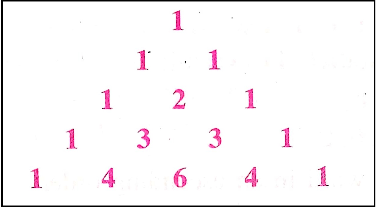 Pascals Triangle In Java