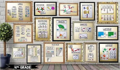 Scaffolded Math and Science: Digital Math Word Walls