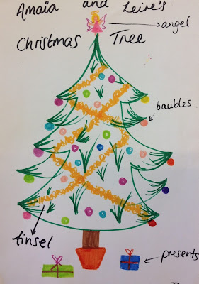 PICK ENGLISH WITH TICs: Christmas cards using google slides.