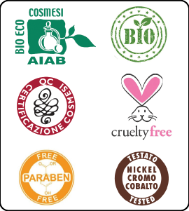 La Creatività di Anna!!!: Haul Bioteko