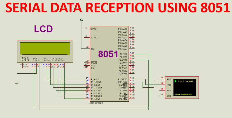 Serial data reception using 8051