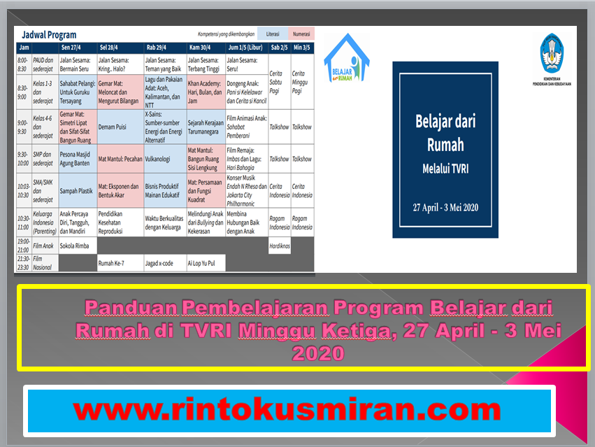 Rinto Kusmiran: Panduan Pembelajaran Program Belajar dari Rumah di TVRI ... Rinto Kusmiran: Panduan Pembelajaran Program Belajar dari Rumah di TVRI ...