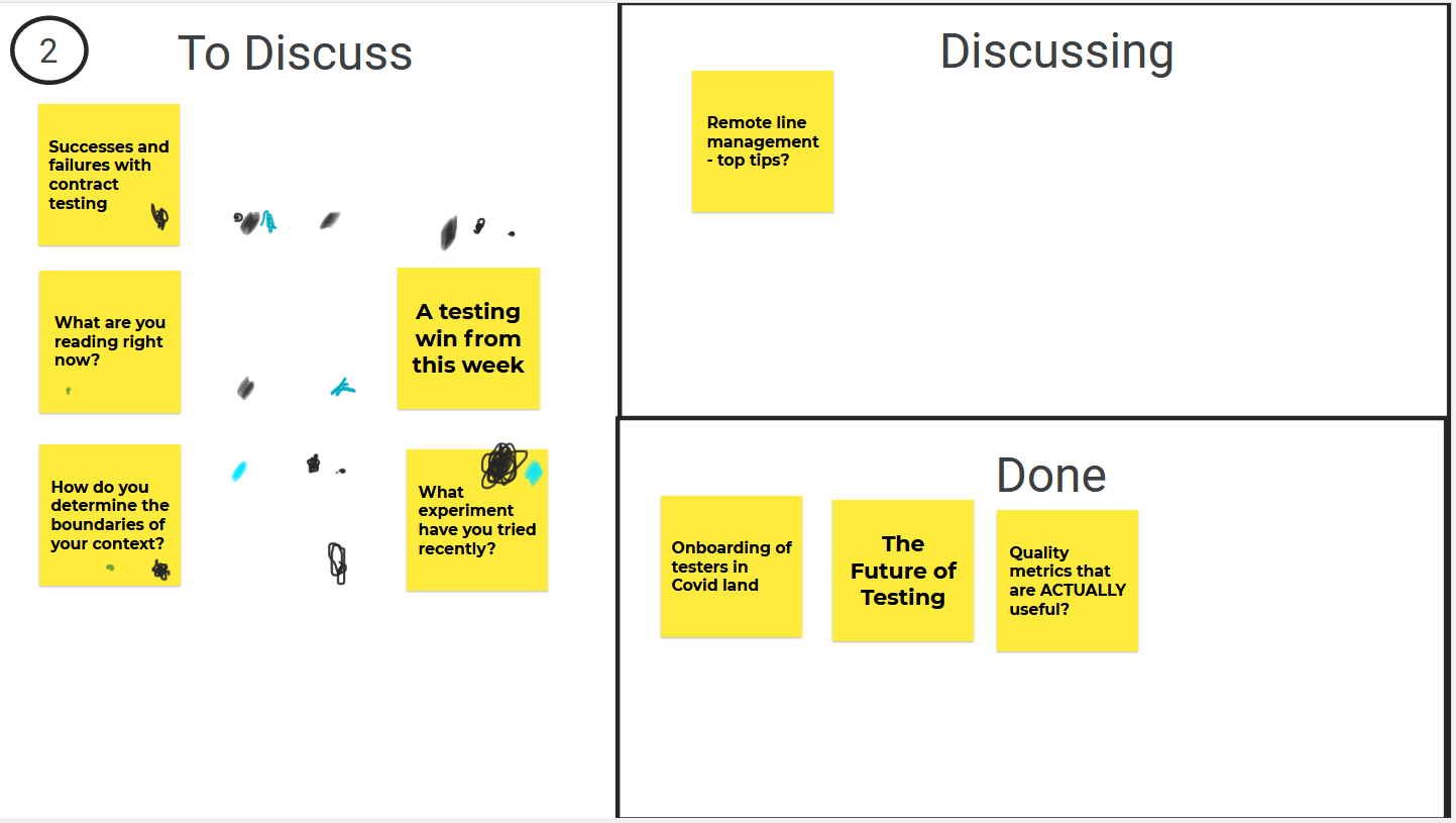 Cambridge Lean Coffee