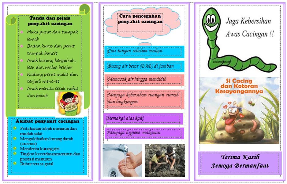 Ani Romaningsih: Leaflet Penyakit Cacingan