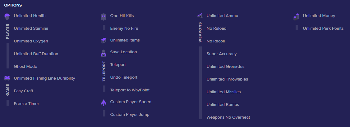 About Far Cry 5 Trainer all information