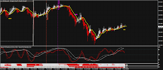 Genesis Matrix Trading | Genesis Team MY: Template Update 8 Jun 2015