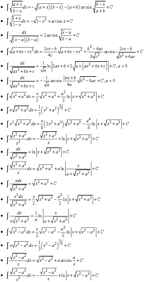 Integral Calculus - Integrals of Irrational Functions - Alfi Blog