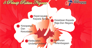 TEKS RUKUN NEGARA