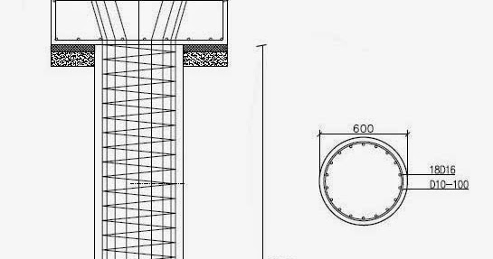 Contoh Perhitungan Biaya Pondasi Bored Pile - Pengadaan6