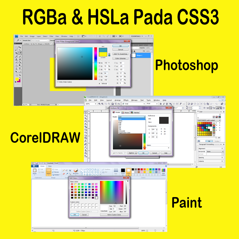 Mengenal Model Warna RGBa dan HSLa Pada CSS3 - Kumpulan Tips And Trik