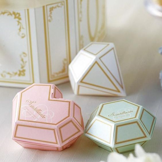 How Customized Packaging Boxes are Made