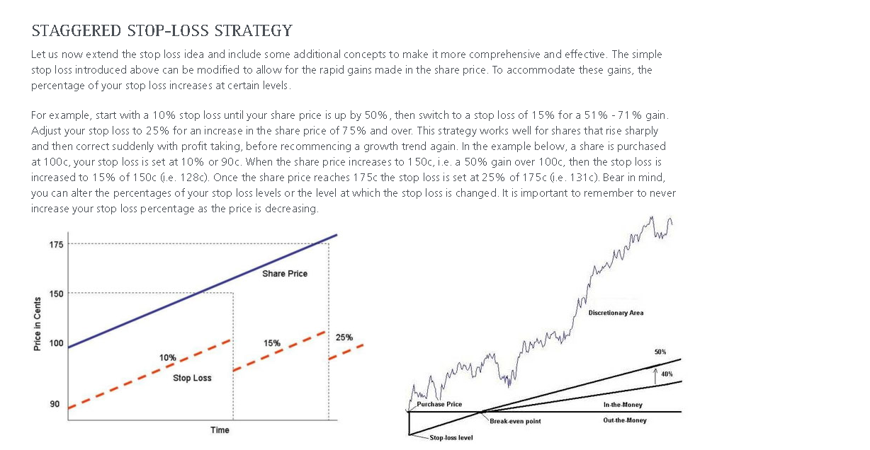 staggered stop-loss strategy