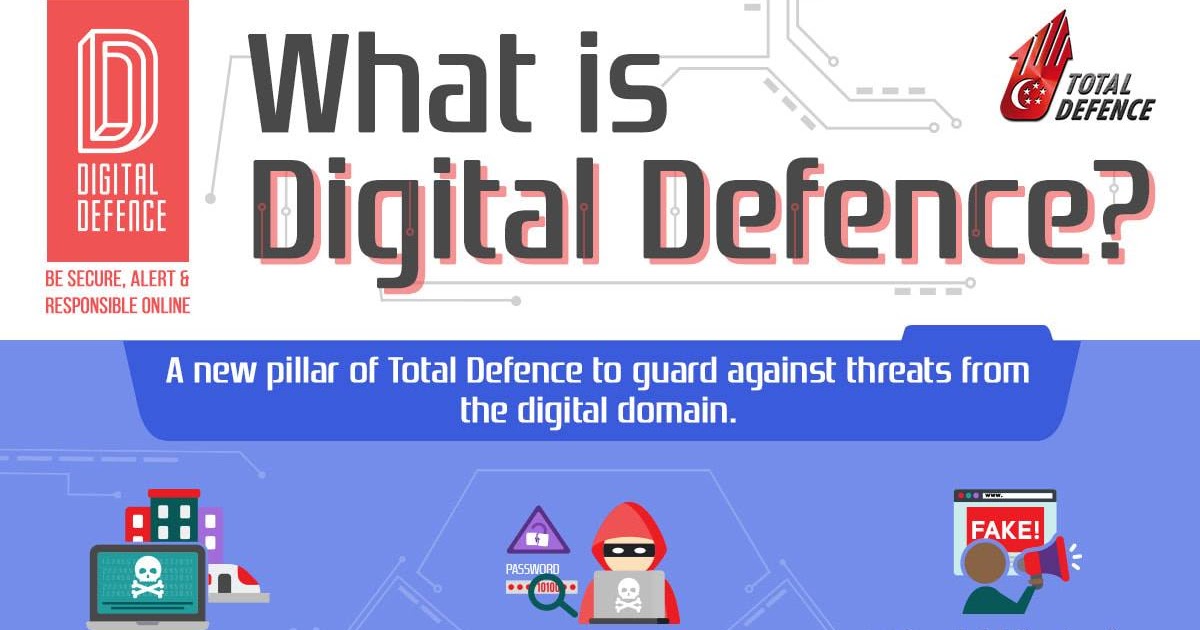 If Only Singaporeans Stopped to Think: Digital Defence to be Singapore's sixth pillar of Total ...