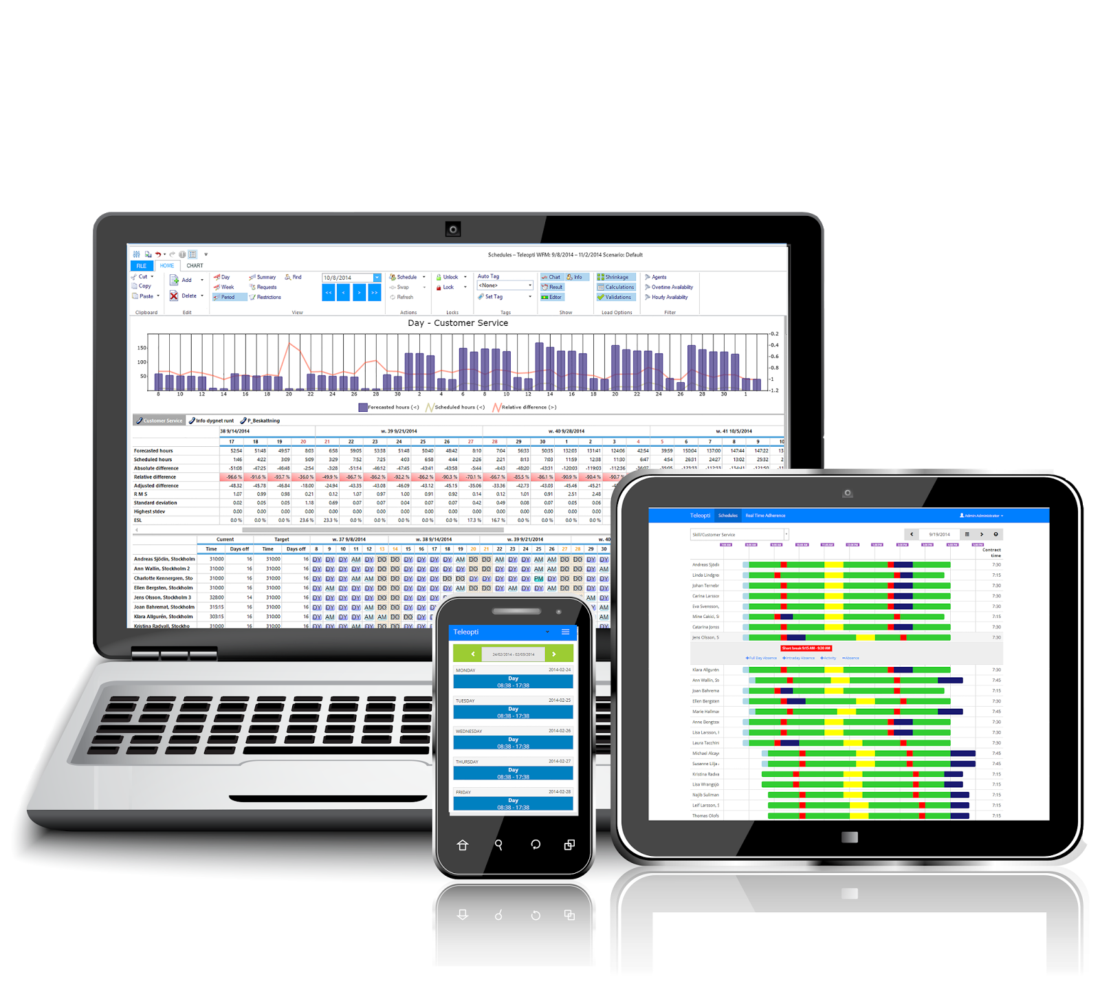 Company News in Egypt: Introducing powerful mobility and gamification ...