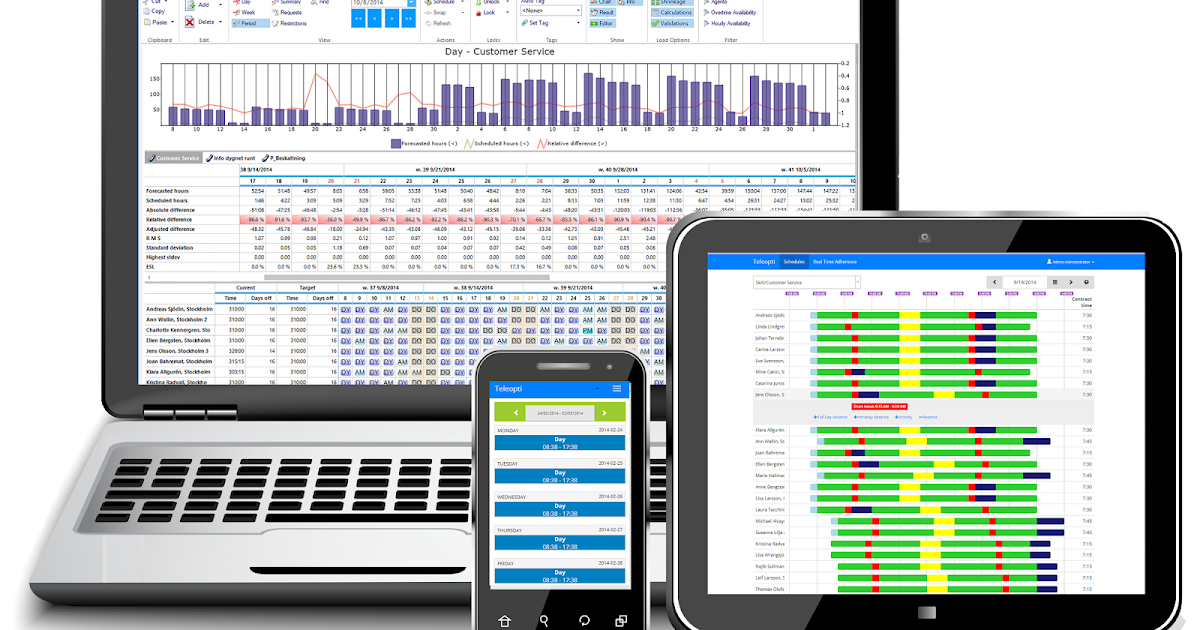 Company News in Egypt: Introducing powerful mobility and gamification ...