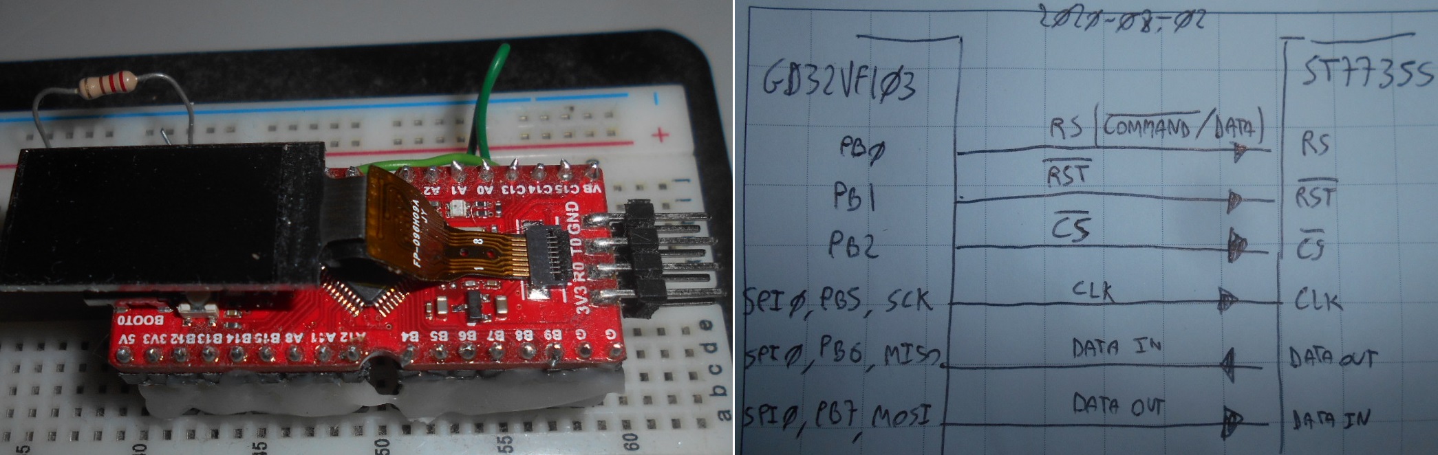 FatherOfMachines: Longan Nano GD32VF103