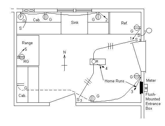 Electrical Single Line Diagram-Part One ~ Electrical Knowhow