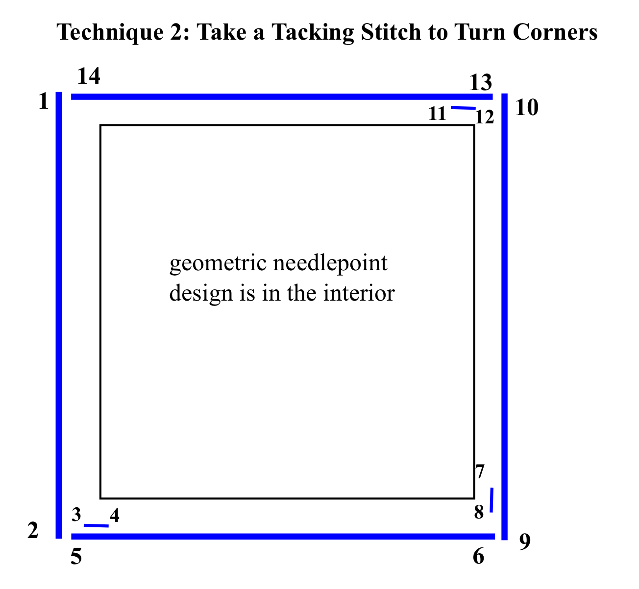 Creative Stitch: Turning a Corner with a Couched Thread