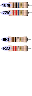 Tabel Kode Warna Resistor