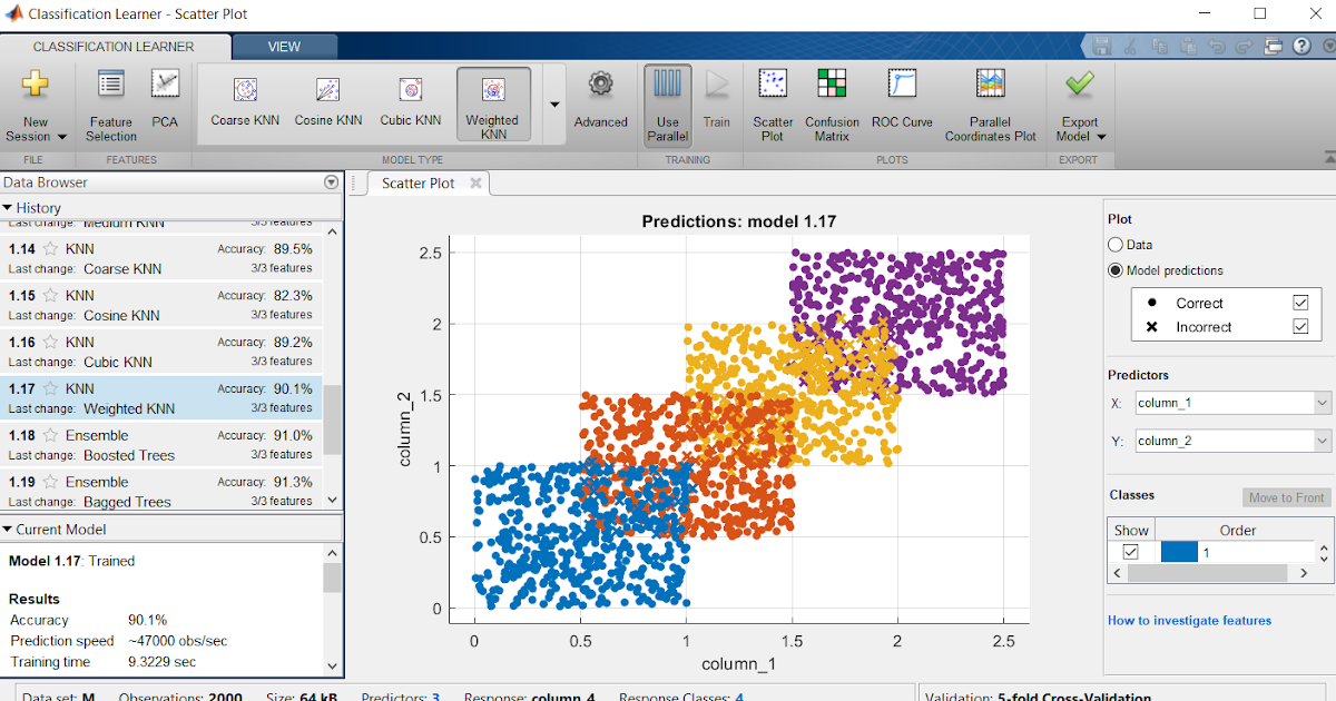 Machine Learning #ML using #Matlab