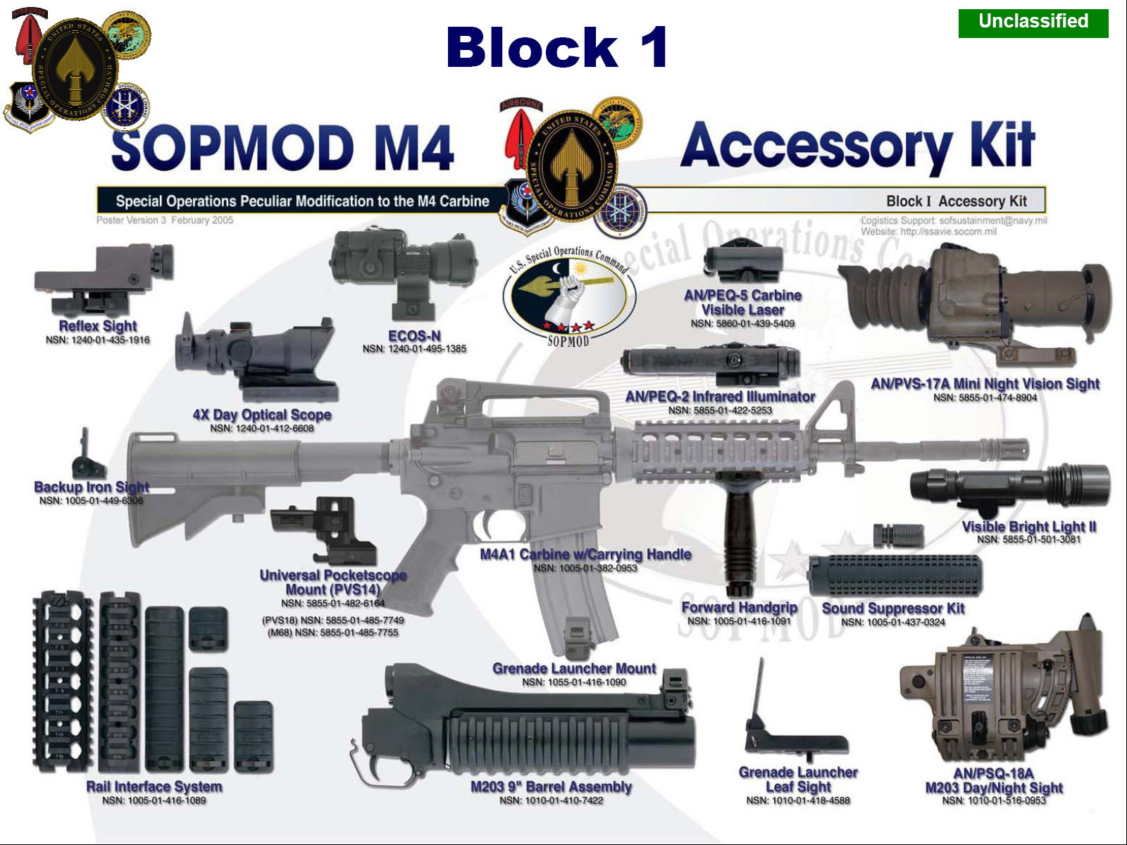 Know About US M-4 carbine rifles, which killed Osama bin laden US Navy ...