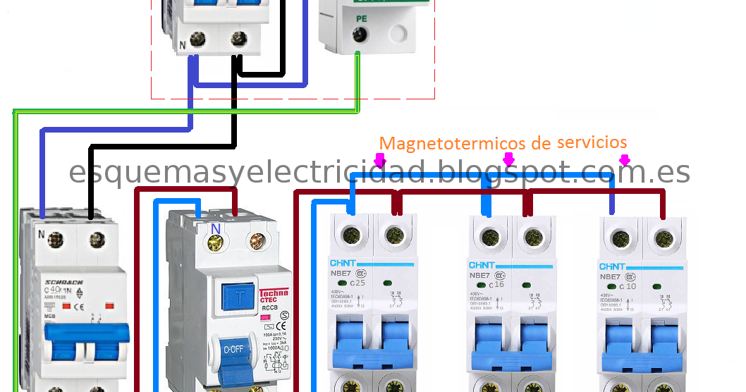 Esquemas eléctricos: Cuadro eléctrico con protector de sobre tensiones ...
