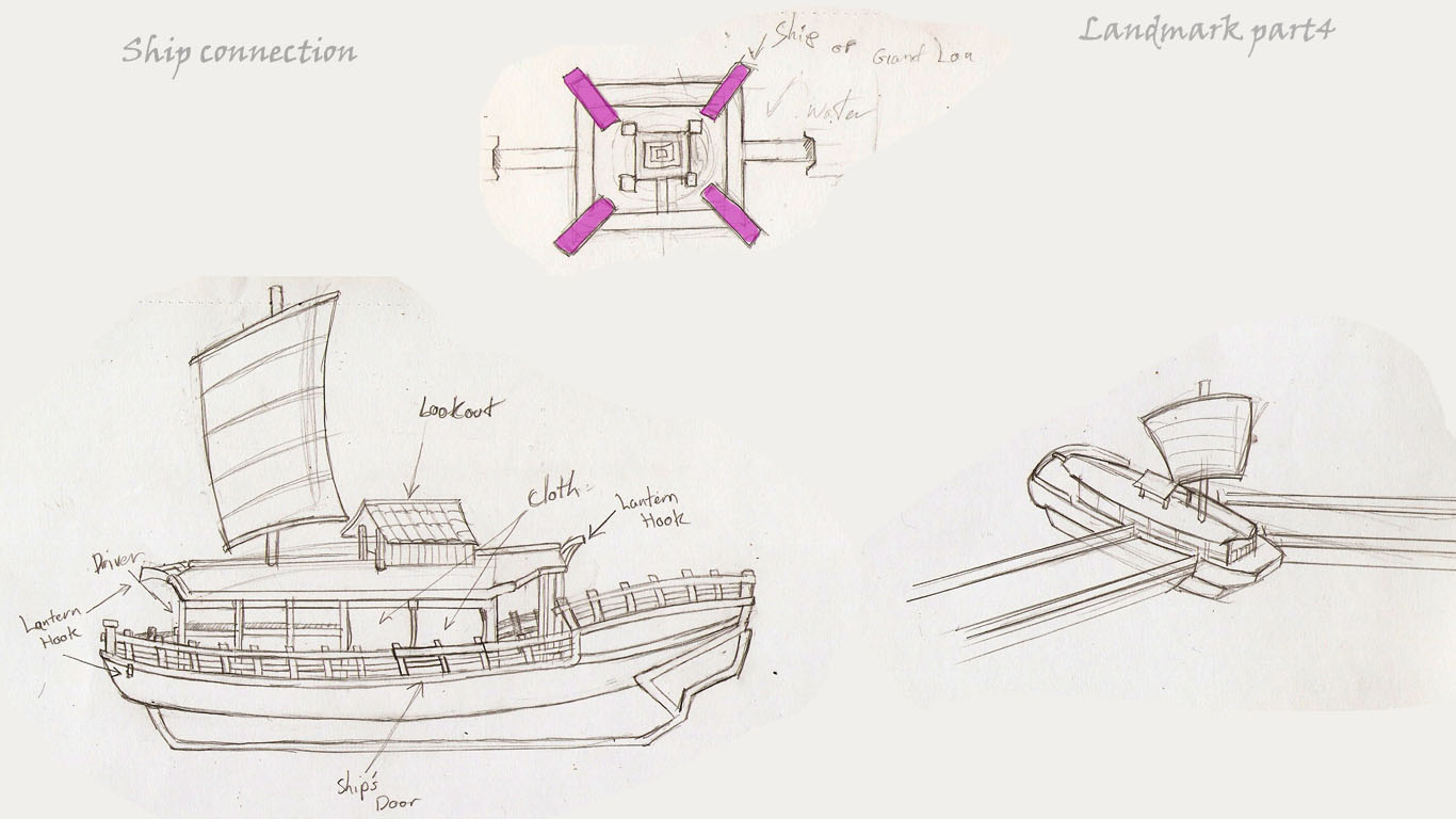 Hungry Whispers: Landmark Design - Ship Connection