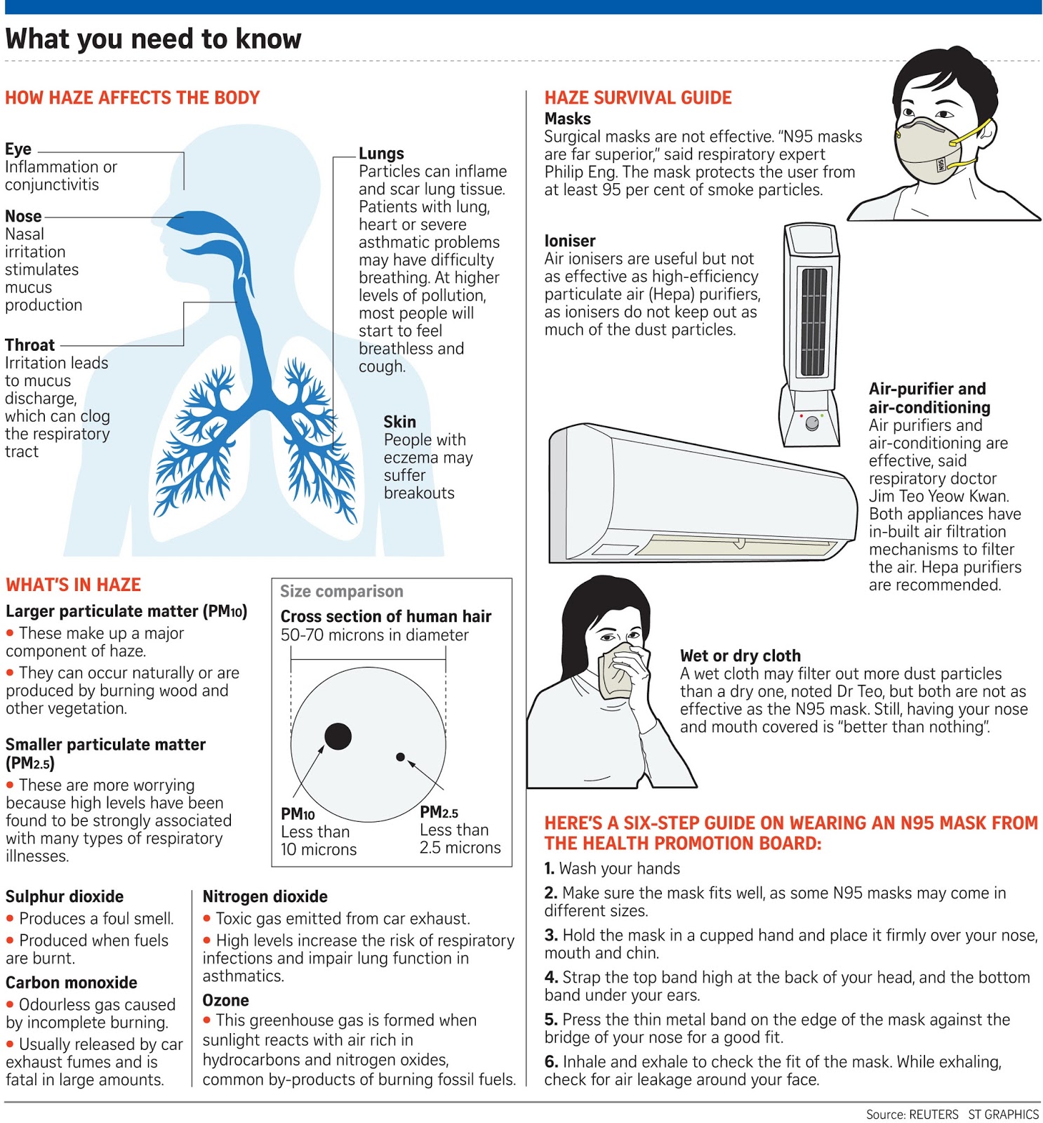 If Only Singaporeans Stopped to Think: Government lays out measures to ...