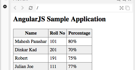 Programming Steps: TP111-AngularJS AJAX