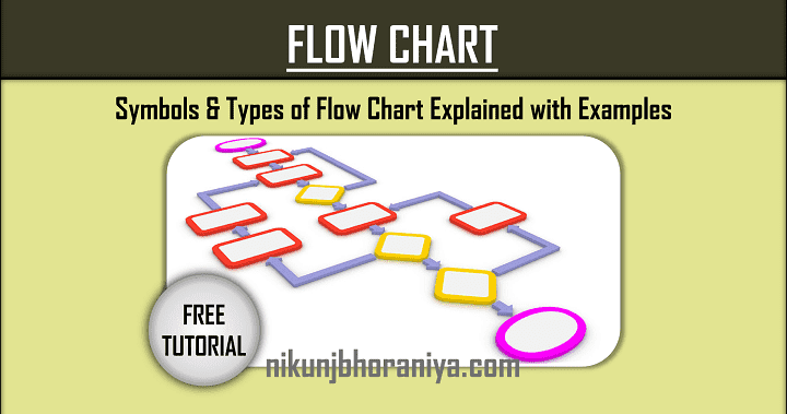 Flow Chart | Symbols | Process Flow Diagram | Example