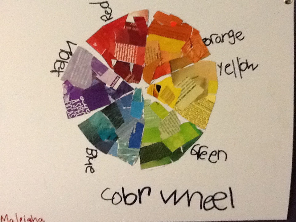 Southwest Elementary Art Gallery: 1st Grade Color Wheel Collage