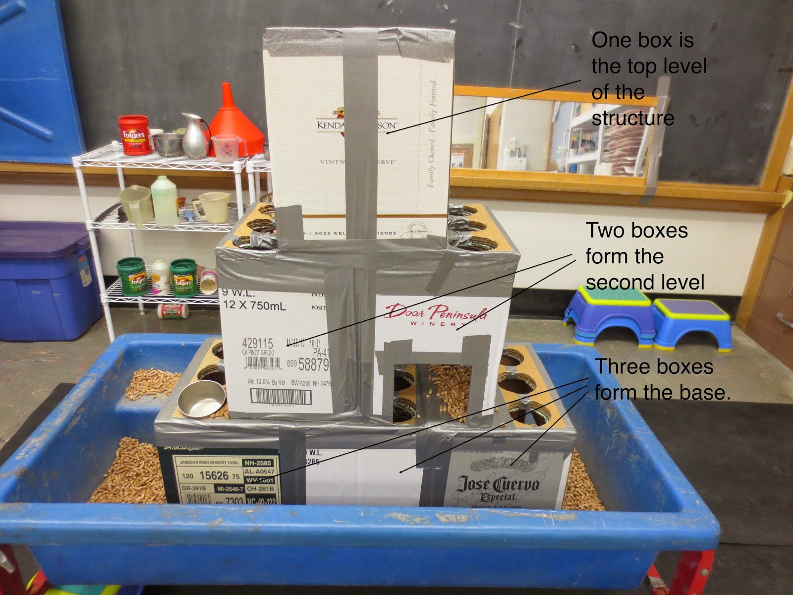 SAND AND WATER TABLES: NOT ANOTHER BOX TOWER