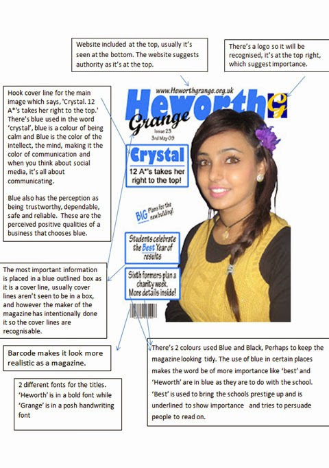A Level Media Studies: Annotated magazines