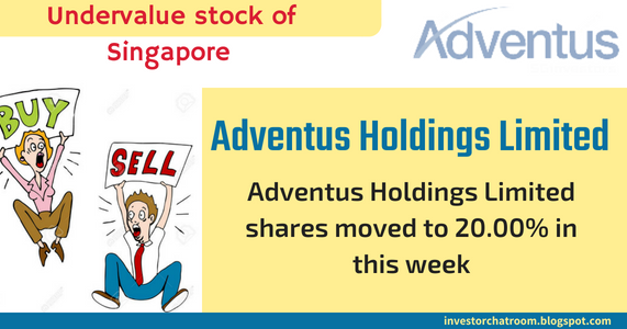 Investors Chat Room: Adventus Holdings Limited shares moved to 20.00% ...