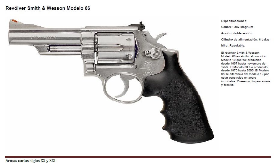 Cazador Mexicano: Tipos de Revólver Smith & Wesson